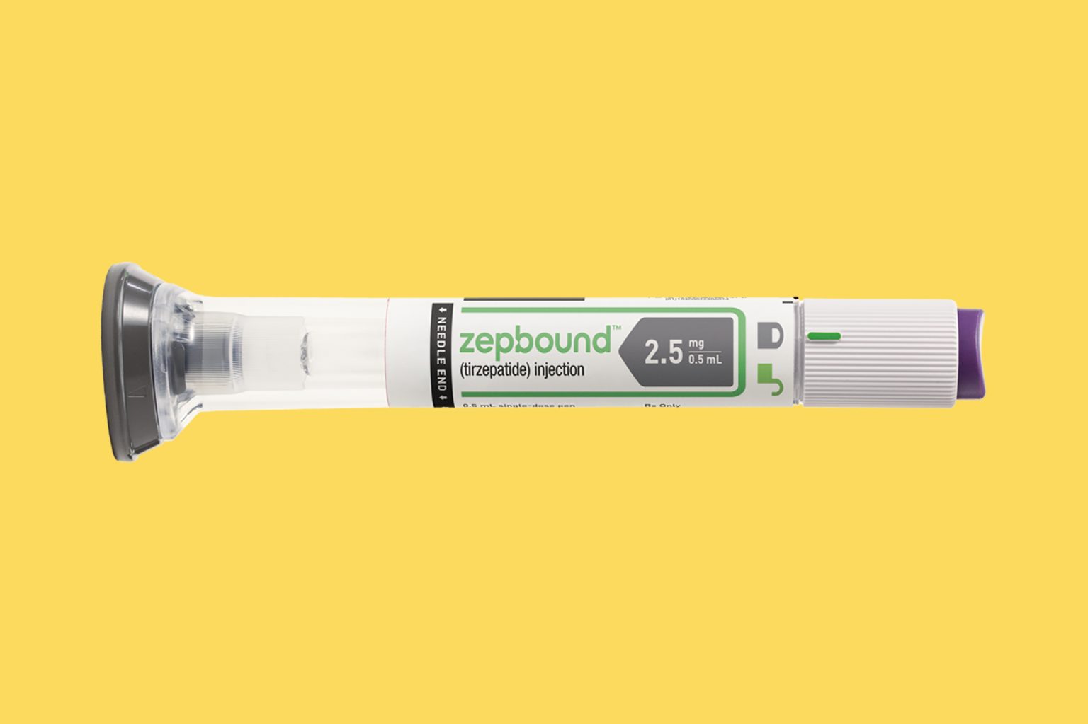 Zepbound: A Complete Guide to Prescription Weight Loss Treatment ...